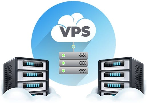 Best Fast VPS Hosting in Sri Lanka | Root Access and Dedicated IP and DDoS Protected| LankaVPS